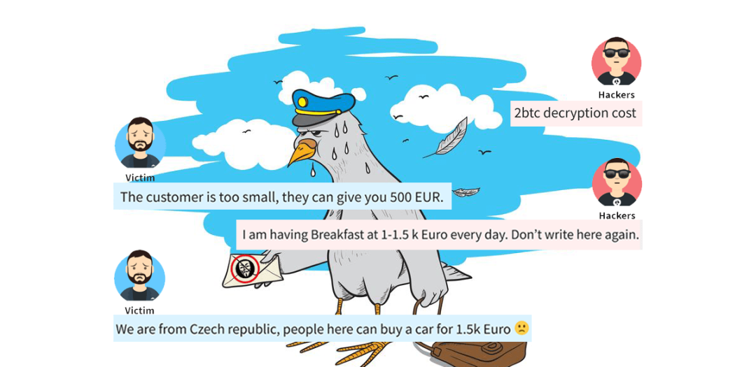What Does Ransom Negotiation Look Like - Martin Haller, A blog about ...